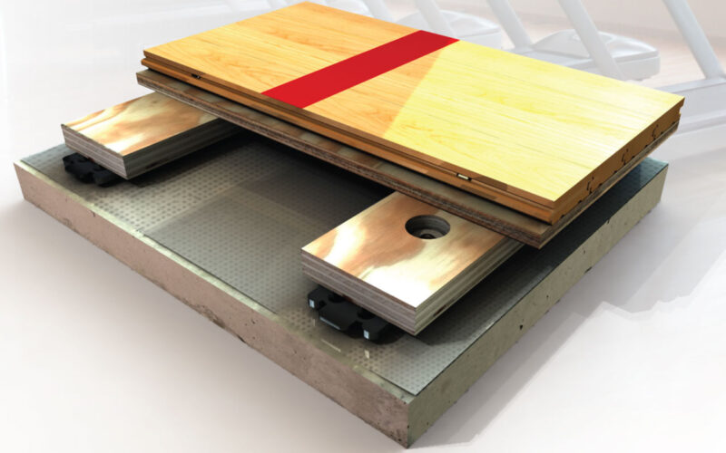 Robbins Air-Channel Star: Anchored System - CRG