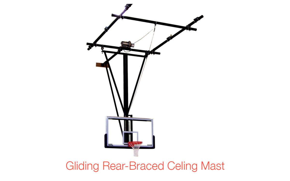 Mounted Backstops - CRG