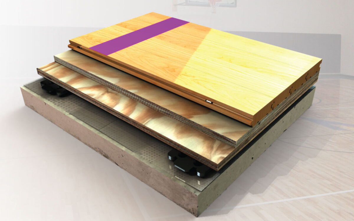 Robbins Bio-Cushion Classic: Floating System - CRG