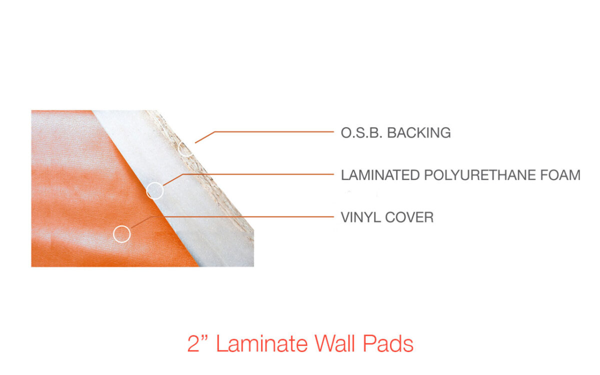 Wall Pads - CRG